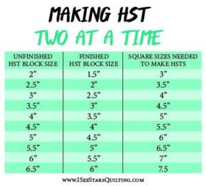 HST – More piecing in less time! – ISeeStarsQuilting